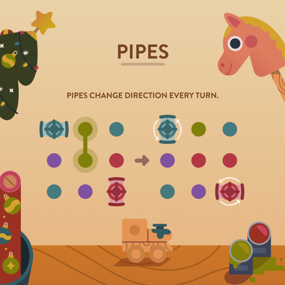 What are Pipes? — Two Dots Help Center