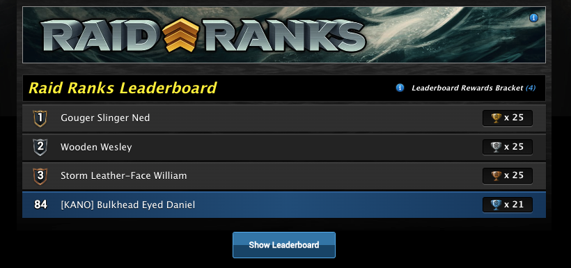 Raid Ranks — Pirate Clan Help Center