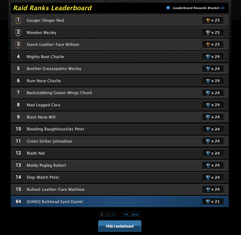 Raid Ranks — Pirate Clan Help Center