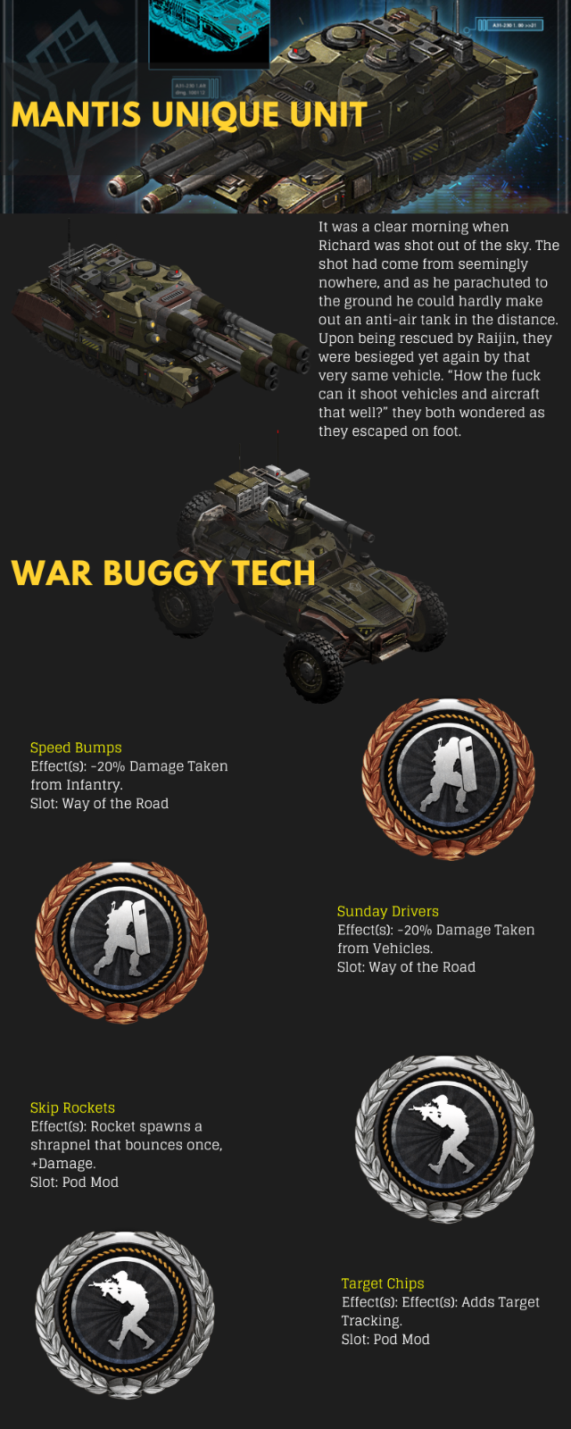 Shadow Ops: Pray For Mercy Chapter 1 — War Commander Help Center