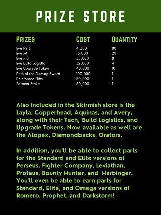 Skirmish December 2024 — War Commander Help Center
