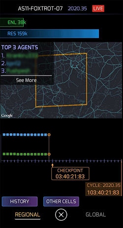 Intel Map: Regional Scores – Ingress Support