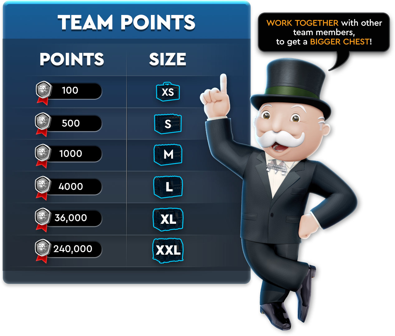 Community Chest Rewards MONOPOLY Poker Help Center Community Chest Rewards MONOPOLY Poker Help Center