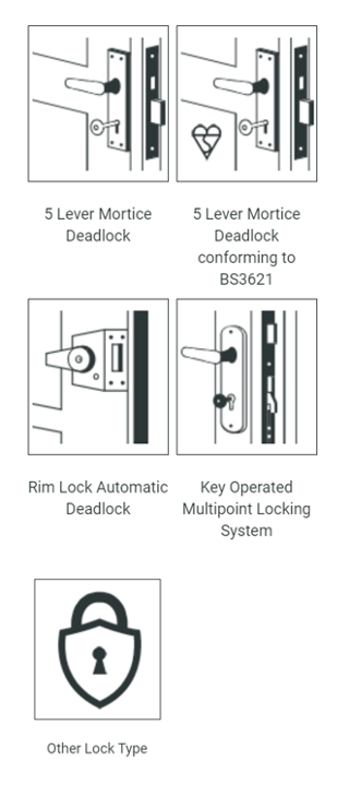 Different types of locks — Policyholders Help Center