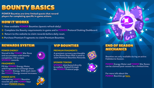 What is the POWER Bounties Reward Level? — Fableborne Help Center