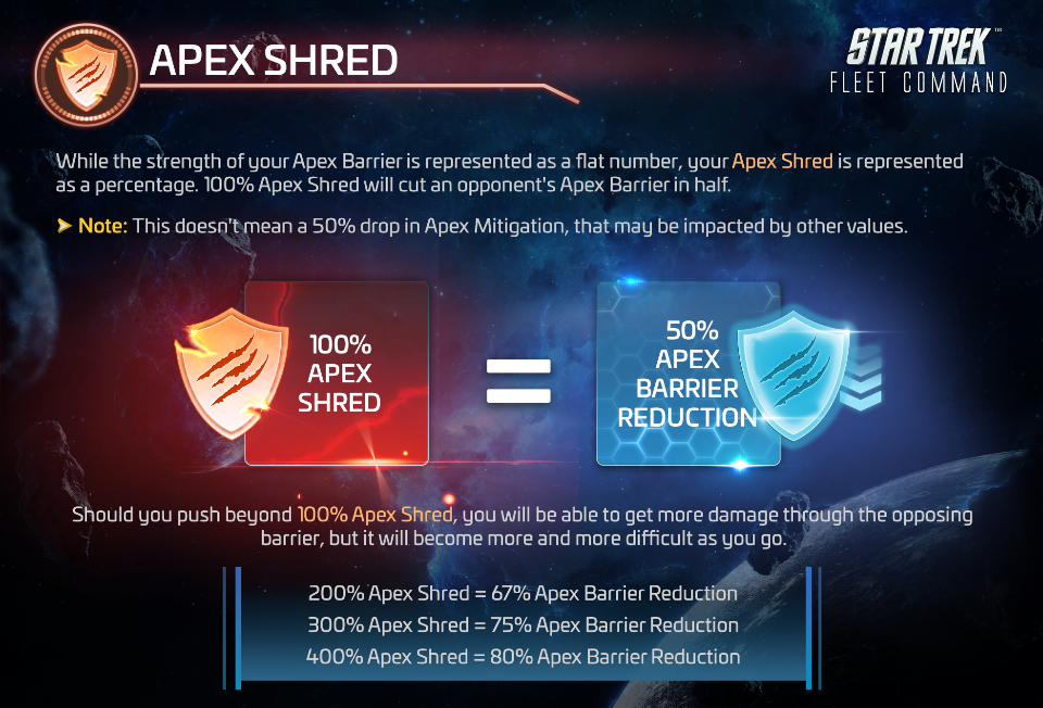 Apex Shred — Star Trek: Fleet Command Help Center