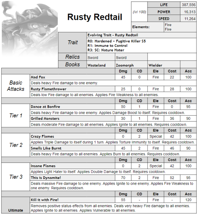 Bounty Hunt: Rusty Redtail 🧨🦊 — Monster Legends Help Center