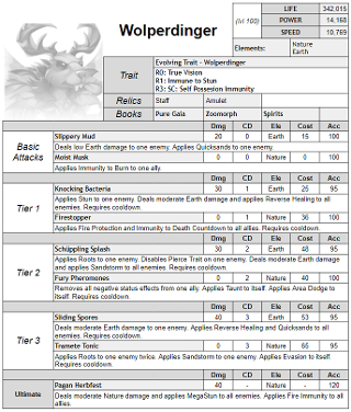 Pandalf's Conjuring: Wolperdinger 🐰🦌 — Monster Legends Help Center
