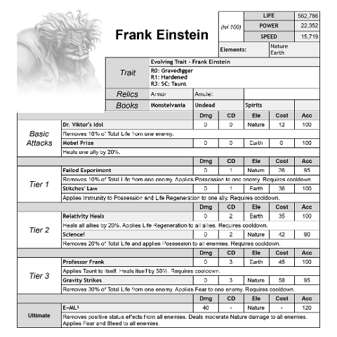 NEW Monster: Frank Einstein 🤪📚 — Monster Legends Help Center