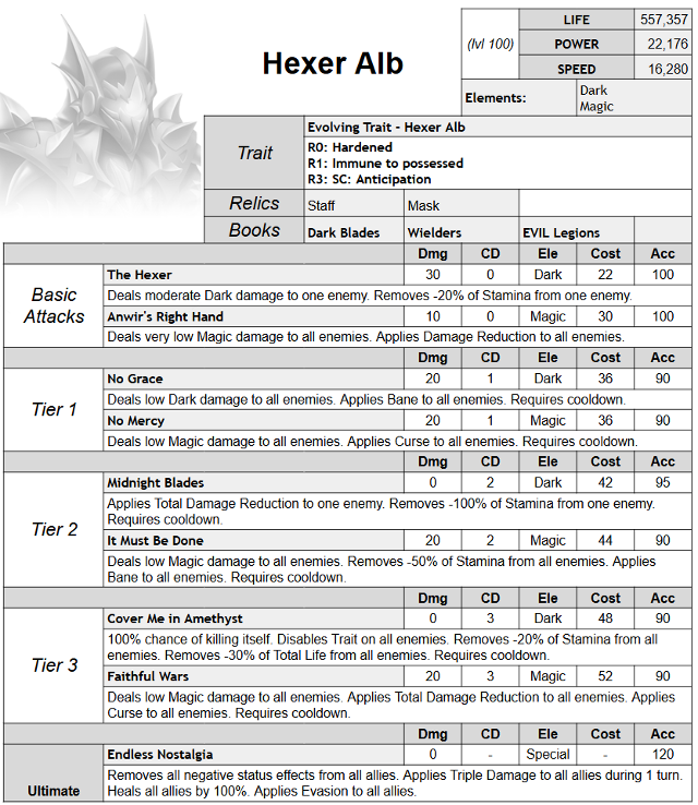 NEW Monster: Hexer Alb 💜 — Monster Legends Help Center