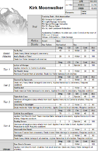 The Conjuring - Kirk Moonwalker, the Star Sailors' Ancestor 🌓🚀 ...