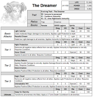 NEW Monster: The Dreamer — Monster Legends Help Center
