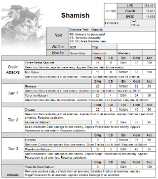 Shamish Hut Marathon: Shamish 🐱 — Monster Legends Help Center