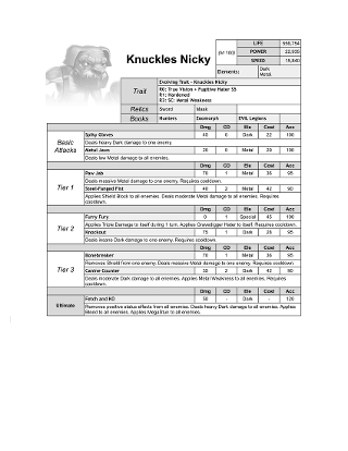 NEW Monster: Knuckles Nicky 🥊 — Monster Legends Help Center