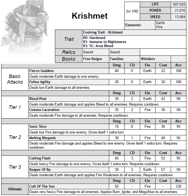 Golden Legends Pass: Krishmet 😼 — Monster Legends Help Center
