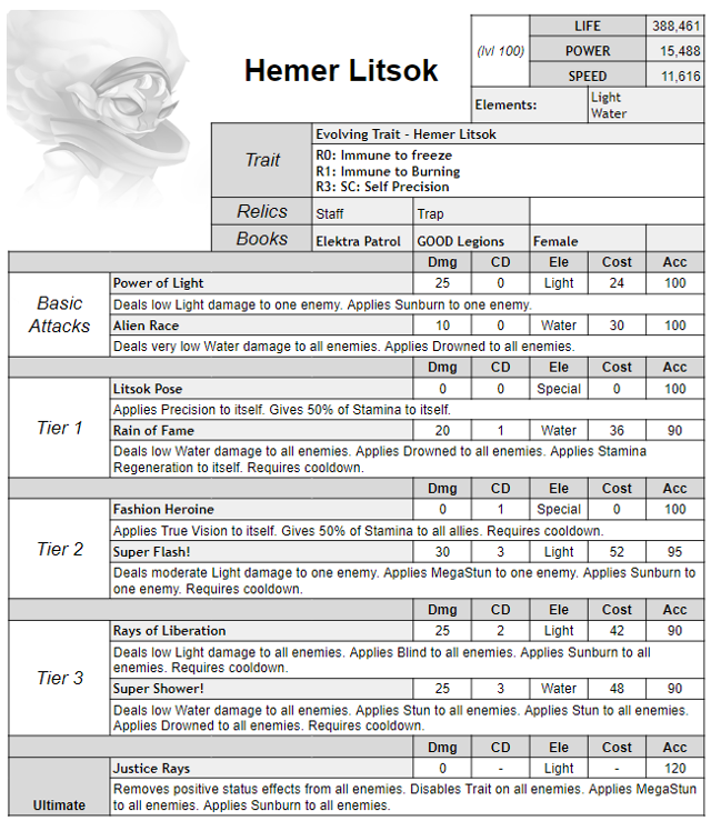 Golden Legends Pass: Hemer Litsok 💧 — Monster Legends Help Center