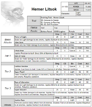 Golden Legends Pass: Hemer Litsok 💧 — Monster Legends Help Center