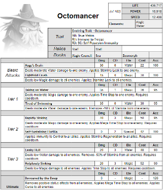 Multiplayer Mode: Octomancer 🐙🔮 — Monster Legends Help Center