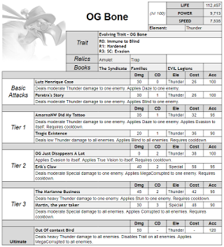 NEW monster in the Golden Legends Pass: OG Bone — Monster Legends ...