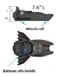 Where does a 4” figure go in the Batmobile? — Batman Help Center