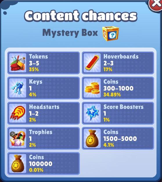 Mystery Boxes & Jackpot — Subway Surfers Help Center