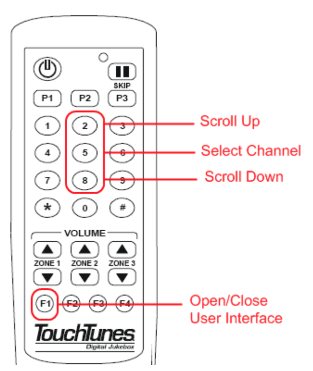 How do I change CMP channels? — Tempo US Help Center